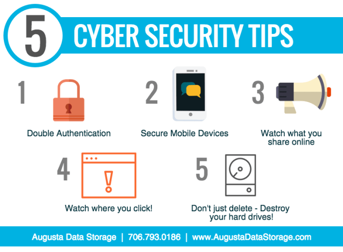 5 Essential PC Security Tips to Shield Yourself Online: A Comprehensive ...