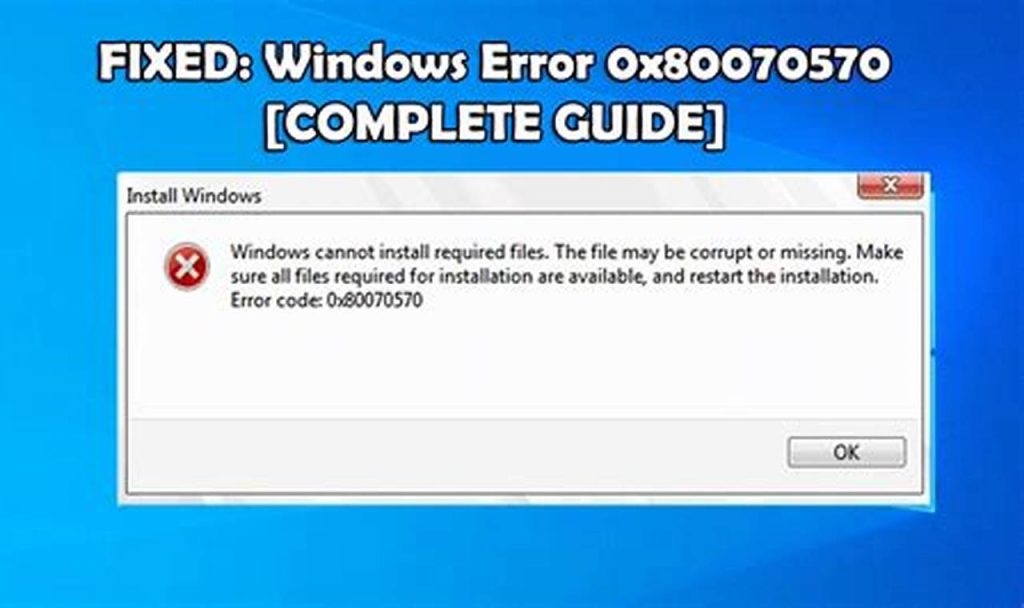 Resolve Common Windows Mac Error Messages And Codes