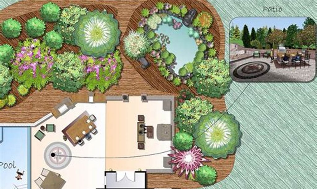Best Landscape Design Software For Beginners