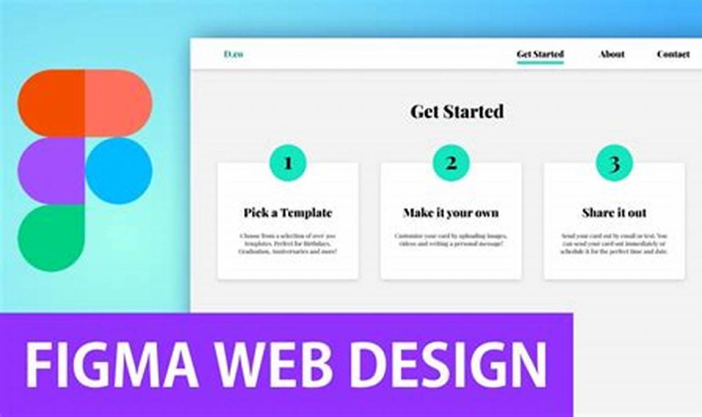 Step By Step Tutorial On Designing A Website Layout In Figma For Beginners