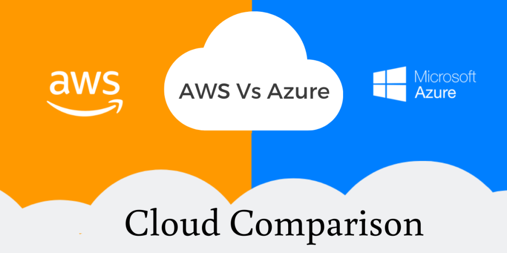 Leveraging Cloud Computing Platforms Like Aws And Azure For Scalable ...