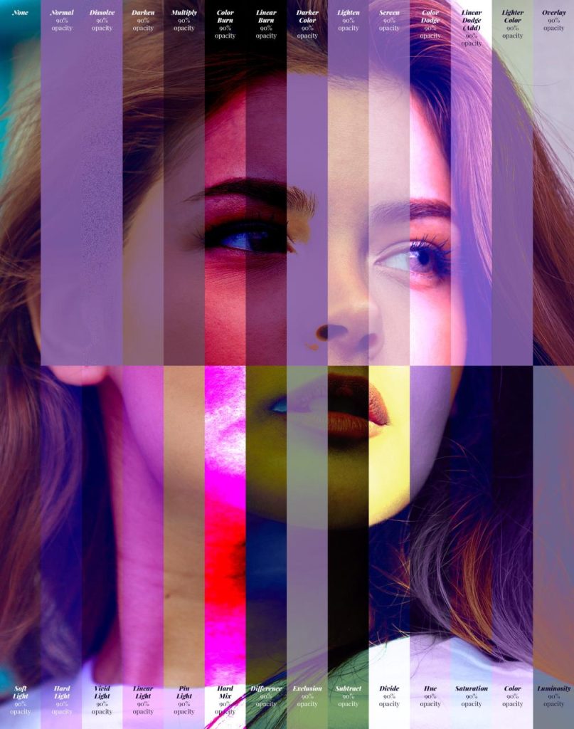 Mastering Layer Masking And Blending Modes In Photoshop For Advanced ...