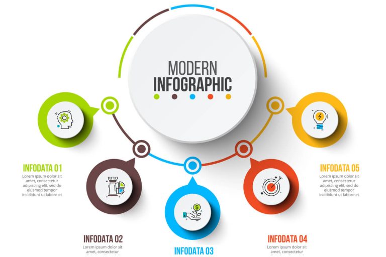Creating Professional Looking Infographics With Free Design Software