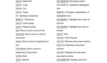 Customizing Keyboard Shortcuts For Pc Efficiency
