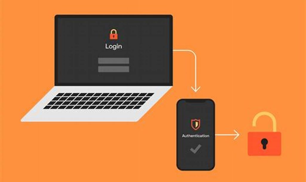 Enable Two Factor Authentication For Added Security Enable Two Factor Authentication For Added Security